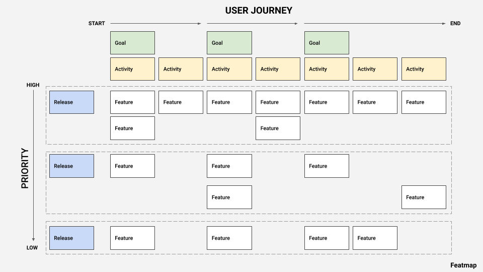 Episode 29: Agility and Planning with Jeff Patton – Rahul Bhattacharya